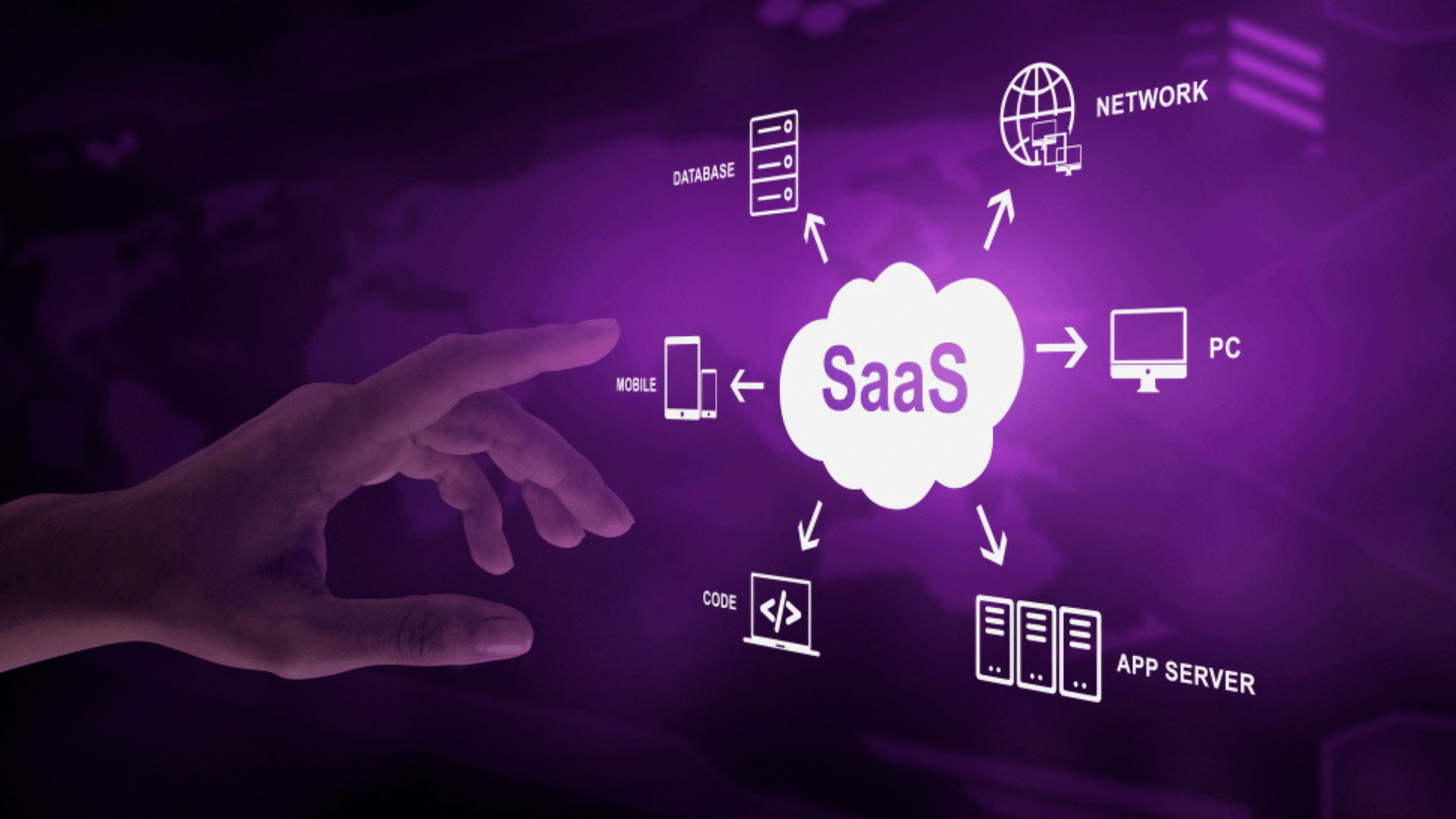 What is a SaaS Integration Platform?